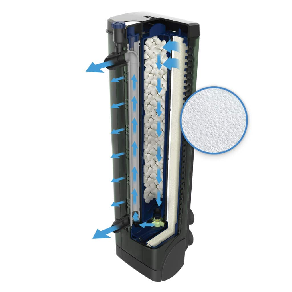Fluval U2 Underwater Filter Foam Pad – Tropical Marine Aquatic